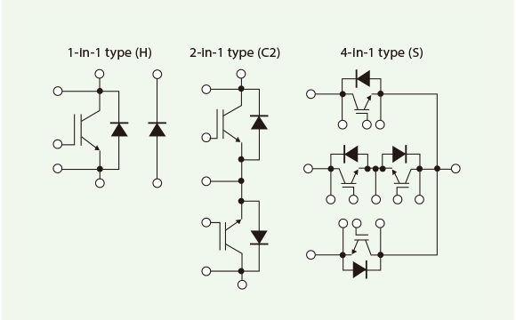Mitsubishi Electric's IGBT Modules | Darrah Electric Blog