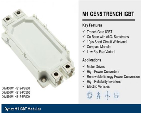 Dynex Gen5 M1 Trench Gate IGBT Modules | Darrah Electric Blog